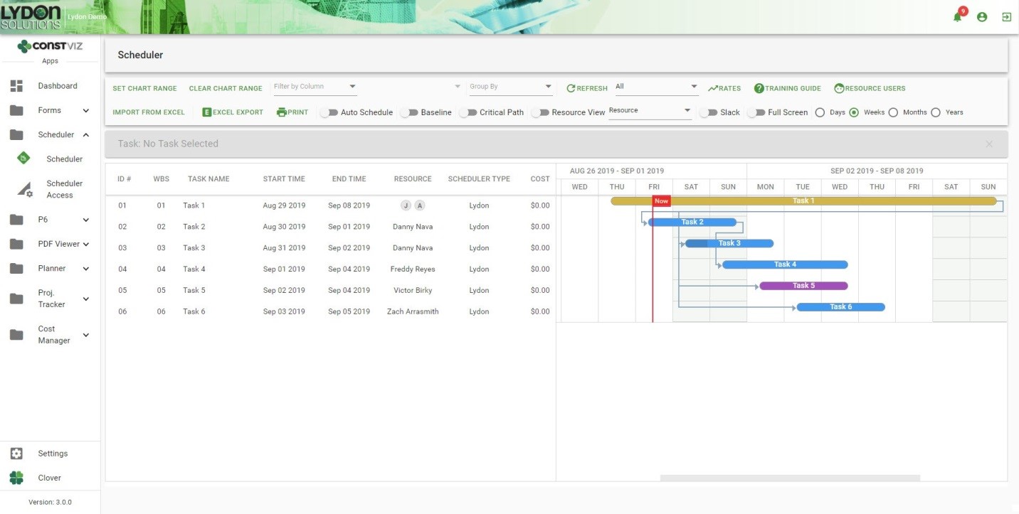 Oracle Primavera P6 Integration with Construction Viz