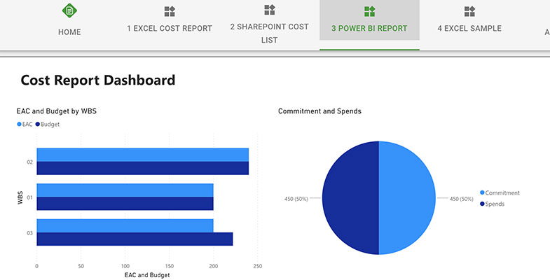 Apps - Construction Management Apps | Construction Viz
