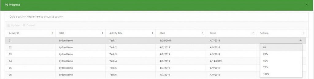 Oracle Primavera P6 - Construction Project Management