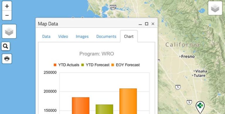Apps - Construction Management Apps | Construction Viz