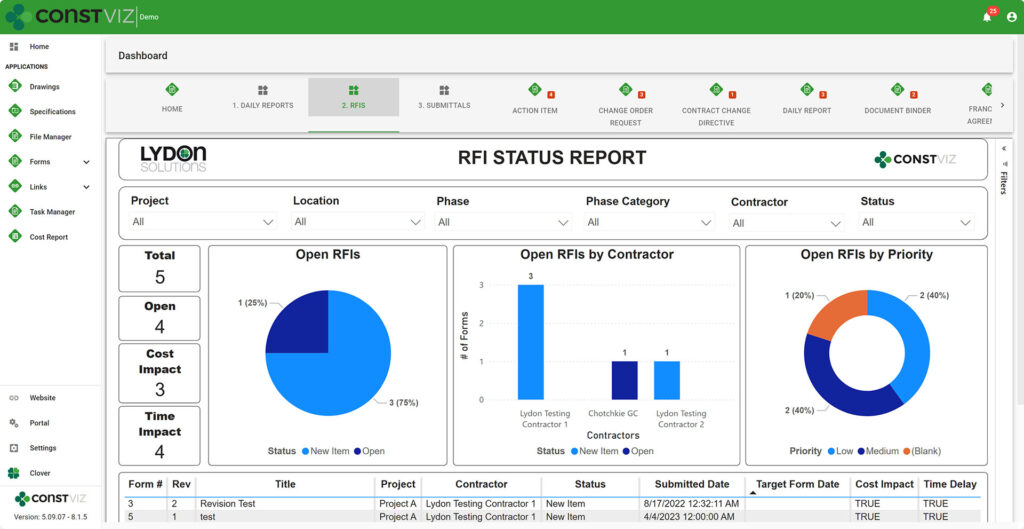 Construction Viz is Integrated with Microsoft 365 - Construction Viz